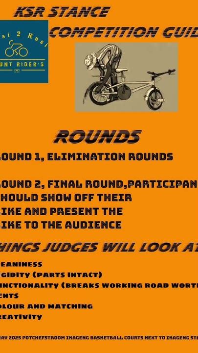 12 March 2025 Youtube