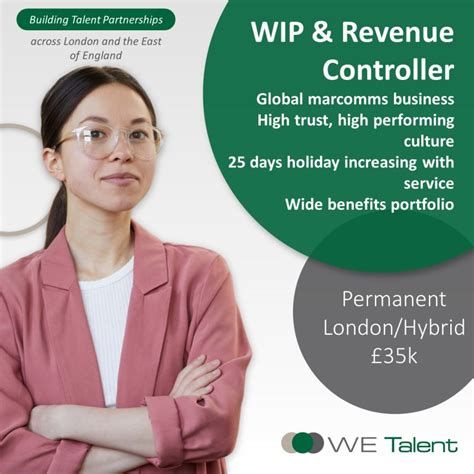 Emma Wright Corfield Posted On Linkedin