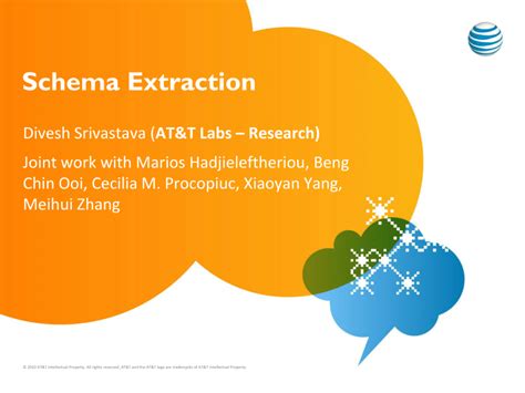 Pdf Schema Extraction