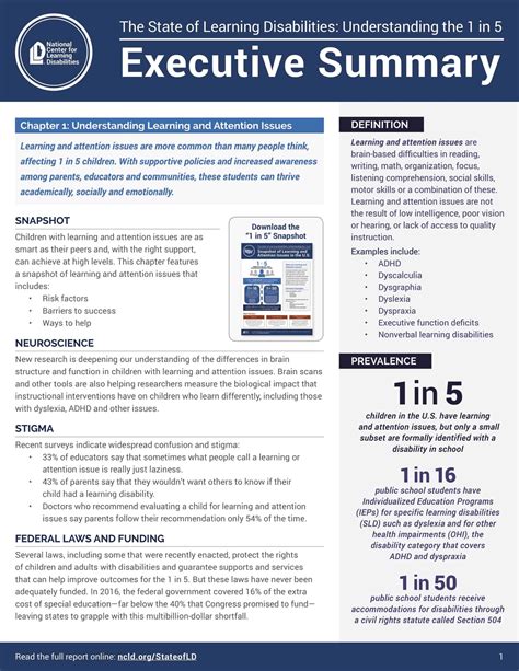 Free Printable Executive Summary Templates Excel Pdf Word