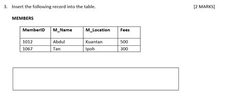 Solved Insert The Following Record Into The Table Chegg