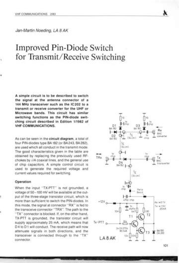 Improved Pin Diode Switch For Transmit Receive Switching Free