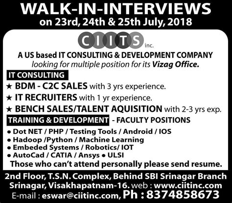 Eswar Tammina Posted On Linkedin