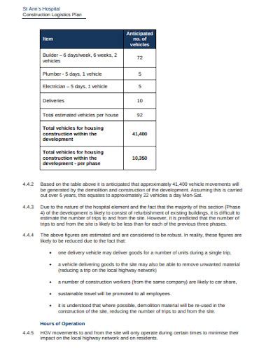 11 Free Construction Logistics Plan Templates In Pdf Ms Word