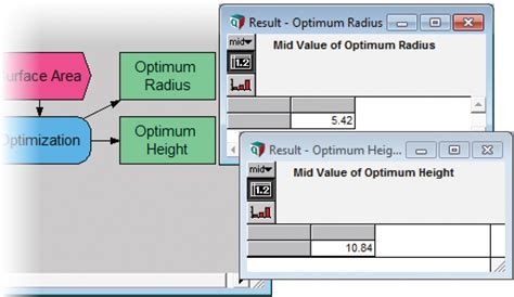 Optimizer Quick Start Analytica Docs Optimizer Quick Start Analytica Docs