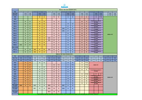 Medical Timetable Morning And Evening Shift Pdf Classes Of Computers