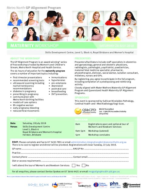 Fillable Online Maternity Workshops Registrationmetro North Gp Alignment Program Information