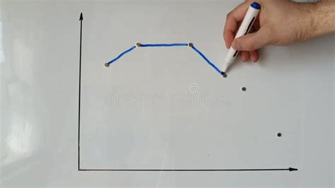 Dependency Graph Without Notation On The Board Stock Video Video Of