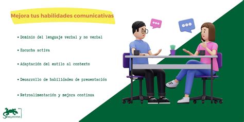 Ejemplos De Buenas Habilidades De Comunicación