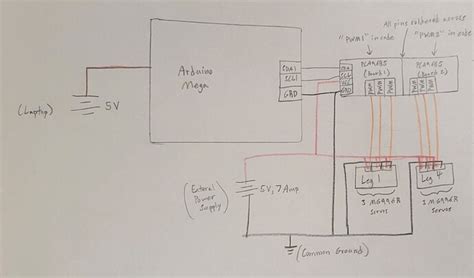 Trouble Using Linked Pca9685 Boards Robotics Arduino Forum