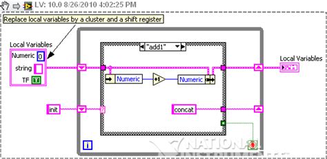 Having Trouble Copy And Pasteing Local Variable In Labview 2010