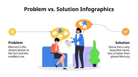 Problem Vs Solution Infographics By Slidesgopptx