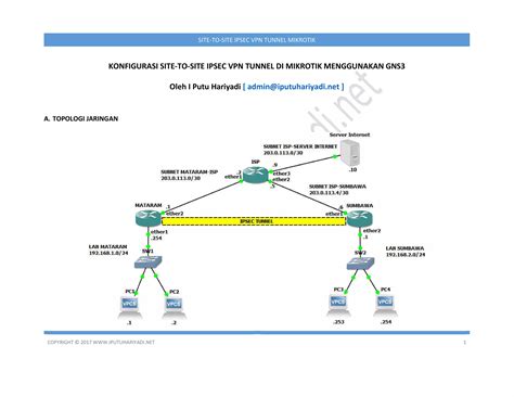 Konfigurasi Site To Site IPSec VPN Tunnel Di Mikrotik Menggunakan GNS3 PDF