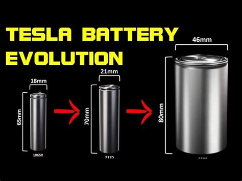 Tesla 18650 Battery Design Analysis