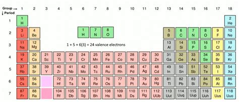 Hno3 Nitric Acid Lewis Structure