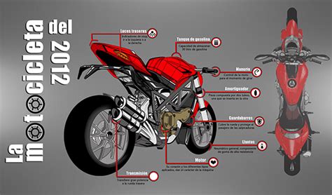 Infografía Moto Ducati Streetfighter On Behance