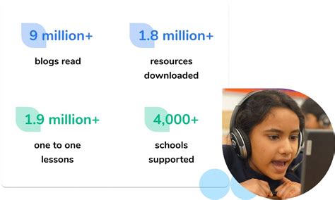 Elementary Worksheets And Questions Third Space Learning