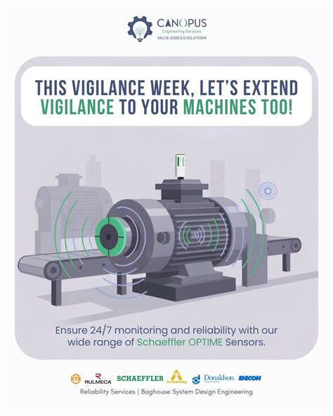 Vigilanceweek Canopusengineering Schaeffleroptime