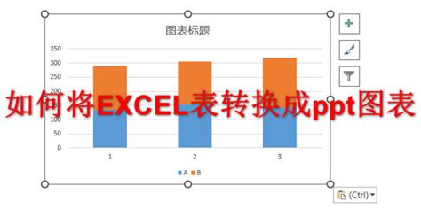 如何将excel表转换成ppt图表360新知