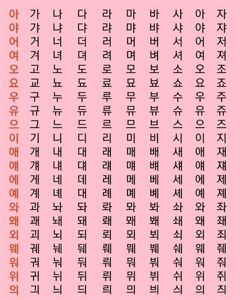 金老師的韓國語 金老師的複習發音28 輕鬆的子音 1學輕鬆的子音 2跟老師大聲練習輕鬆的子音