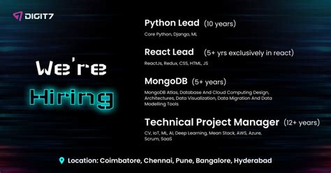 Shobana Selvaraj On Linkedin Careers