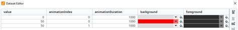 Bind Style Customizer Dataset Entries To Another Tag Ignition Inductive Automation Forum