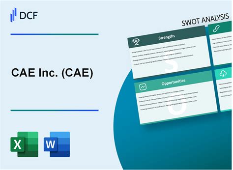 Cae Inc Cae Swot Analysis