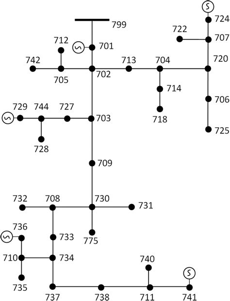 Modified Ieee 37 Node Test Feeder Download Scientific Diagram