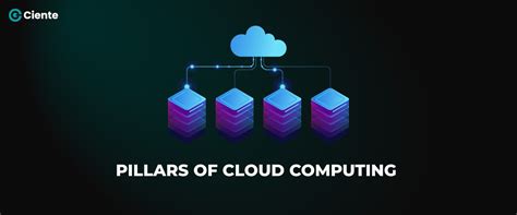 Cloud Computing Key Fundamentals