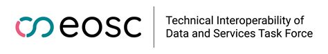 A Landscape Overview Of The Eosc Interoperability Framework