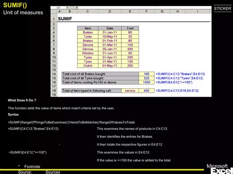Excel Tips Advance Ppt