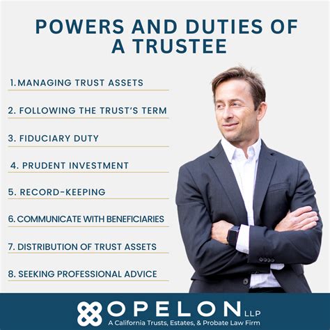 Trustee Roles Simplified Understanding Trustee Powers