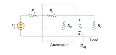 Solved An Attenuator Like The Circuit In The Figure Below