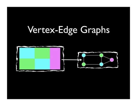Vertex Edge Graphs Pdf