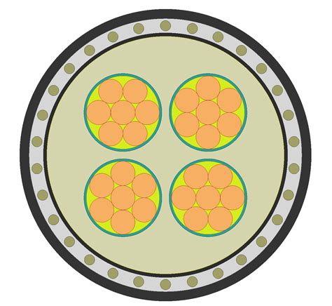 Emc — Pyaedt Examples