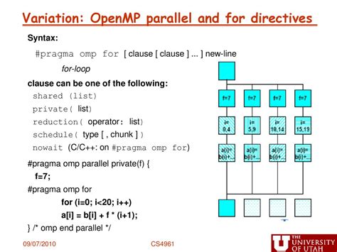 Cs4961 Parallel Programming Lecture 5 Data And Task Parallelism Cont Ppt Download