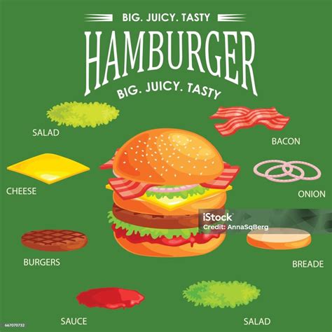 햄버거 구이 쇠고기 야채 세트 소스 롤빵 스낵 햄버거 패스트 푸드 식사 메뉴 바베 큐 고기 배경과 자세한 개별 비행 조각 메뉴
