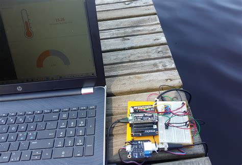 Github Njeriolenkere Smart Iot Connected Lake Learn How To Create A Smart Iot Connected Lake