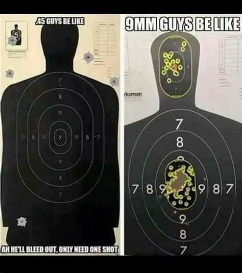 Gun Range Memes At Phillip Early Blog