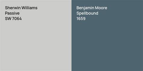 Sherwin Williams Passive Vs Benjamin Moore Spellbound Comparison