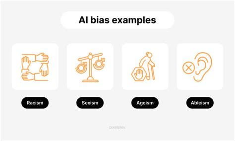 Examples Of Ai Bias And Its Impact On Society