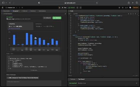 Day49 Of 100 Days Of Coding Challenge Find All Nodes Distance K Saurav Singh Posted On The