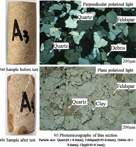 Typical Tight Sandstone Sample In The Test Download Scientific Diagram