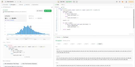 Ahmed Hussein On Linkedin Leetcode Dailycoding Algorithms Algorithm Problemsolving Alxafrica