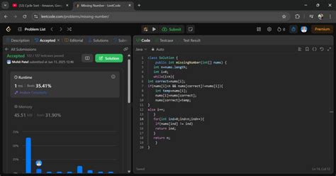 This Is My Leetcode Profile Mohit Patel