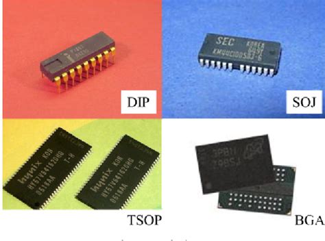 Figure 8 From Cost Minimized Double Die Dram Packaging For Ultra High
