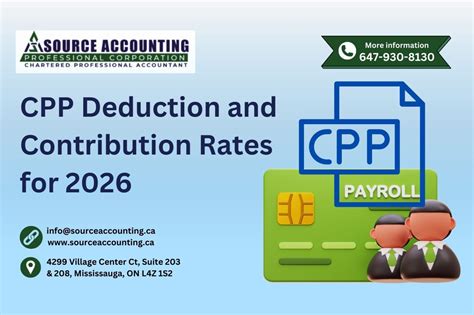 Cpp Deduction And Contribution Rates For 2026 Source Accounting