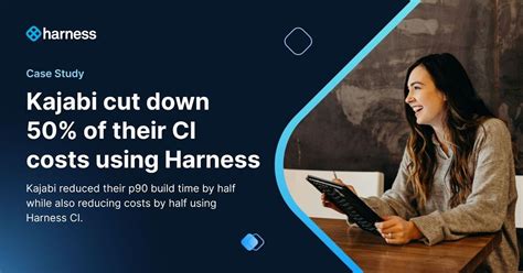 Chinmay Gaikwad On Linkedin ⚡ Kajabi An Excellent Platform Supporting