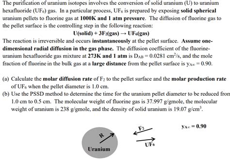 The Purification Of Uranium Isotopes Involves The