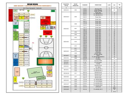 Denah Sekolah Smkn 1 Gantar